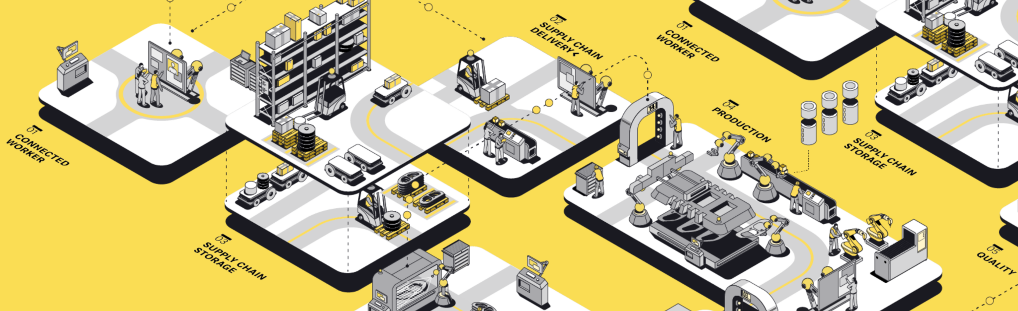 Germanedge is creating the perfect flow